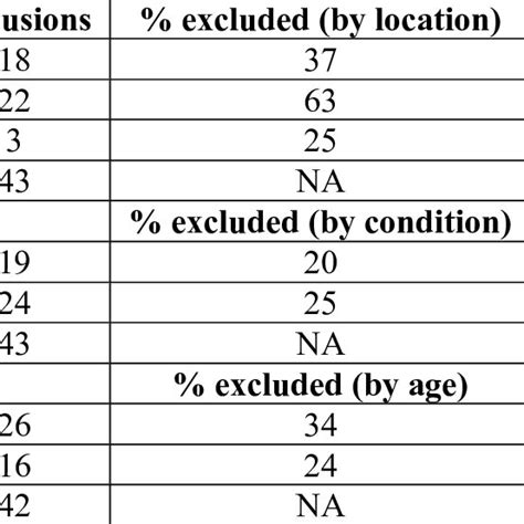 CAN FD Frame Format From 9 Download Scientific Diagram