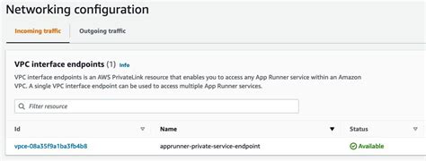 Announcing AWS App Runner Private Services Containers