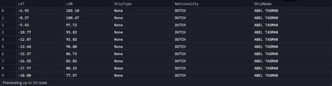Python Mapping Libraries With Examples Hex Python Mapping Libraries With Examples Hex