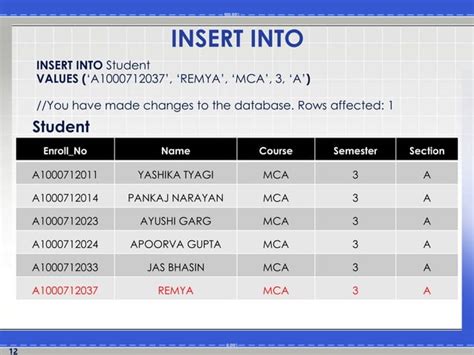 Data Manipulation Language Pptx Databases Computer Software And