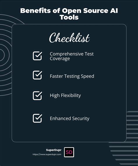 Open Source Ai Tools For Test Automation A Comprehensive List — Superdupr