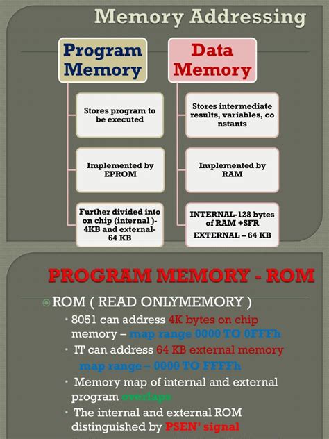 8051 Memory Lec2 Pdf