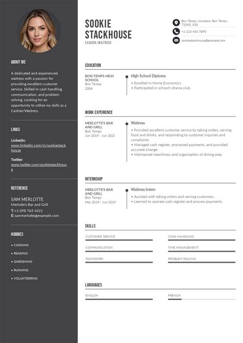 Mastering The Art Of Crafting An Entry Level Cashier Waitress CV A Guide With Template Mastering The Art Of Crafting An Entry Level Cashier Waitress CV A Guide With Template