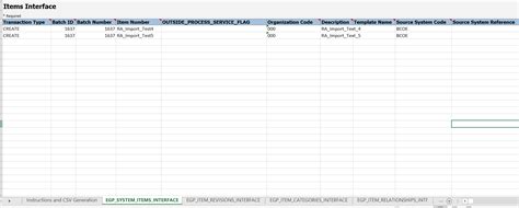 Oracle Fusion Item Import Using Fbdi Process My Cloud Journey