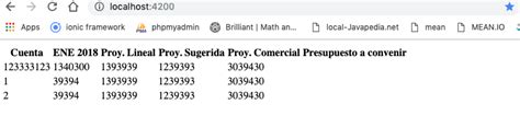 Angular Angular6 Ngfor Table With Objects In Object Stack Overflow