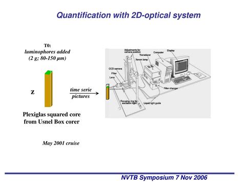 Ppt Spatial Heterogeneity In Marine Ecology Two Examples Powerpoint Presentation Id 4653431
