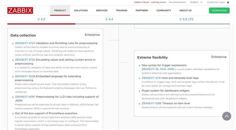 Zabbix On Linkedin Ever Wondered What Is Coming In Zabbix 42 And