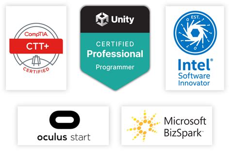 Create An Open World Survival Game In Godot 4 Zenva Academy
