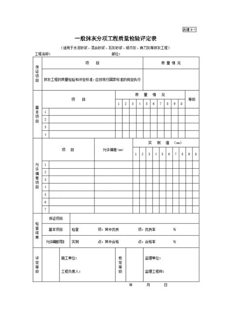 一般抹灰分项工程质量检验评定表土木在线