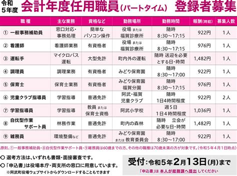 令和5年度 会計年度任用職員 登録者募集山口県阿武町役場