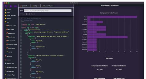 19 Open Source Free Apps Created By Svelte For Daily Users Developers