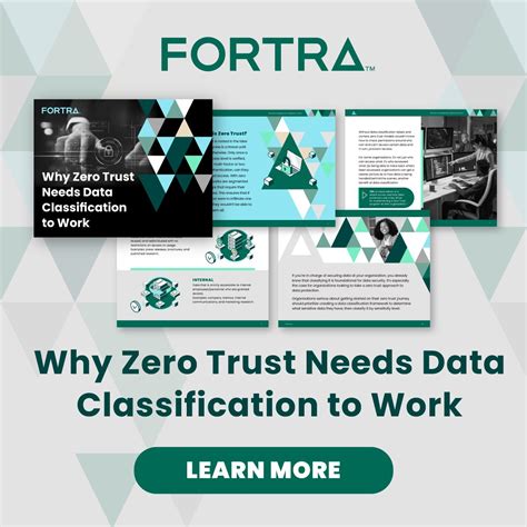 Fortra On Linkedin Thank You For Downloading Why Zero Trust Needs Data Classification To…