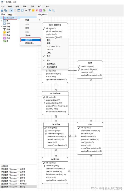 Mysql使用navicat自动生成数据库结构图navicat生成类图 Csdn博客