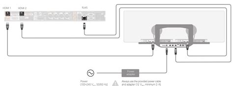 Configure And Install Speaker Track To Work With C40 C60 C90 And SX80 Codec Cisco