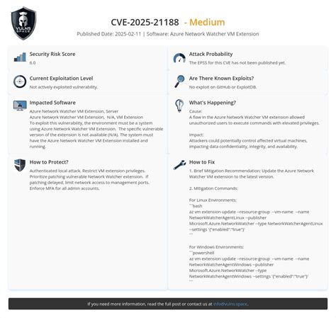 Cve Cybersecurity Infosec Vulnerability Technews Ai Automation Vulns Space