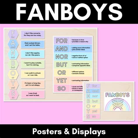 Fanboys Poster Displays For Coordinating Conjunctions Mrs Learning Bee
