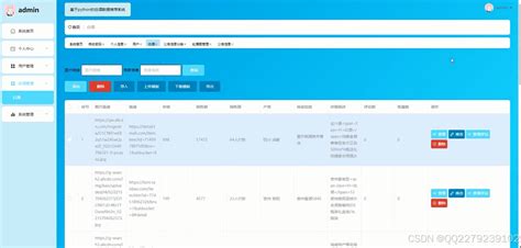 004python基于大数据的白酒销售数据推荐系统django（源码文档运行视频讲解视频） Csdn博客