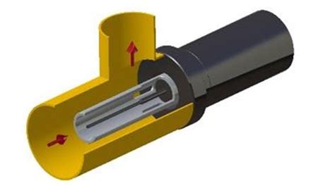 Sofraser Mivi Inline Process Viscometer