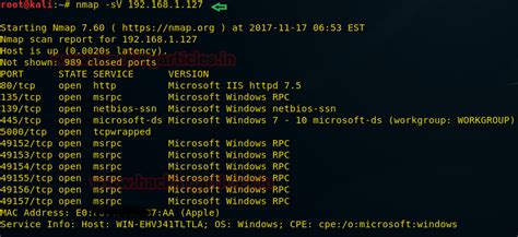 Network Scanning Using Nmap Beginner Guide