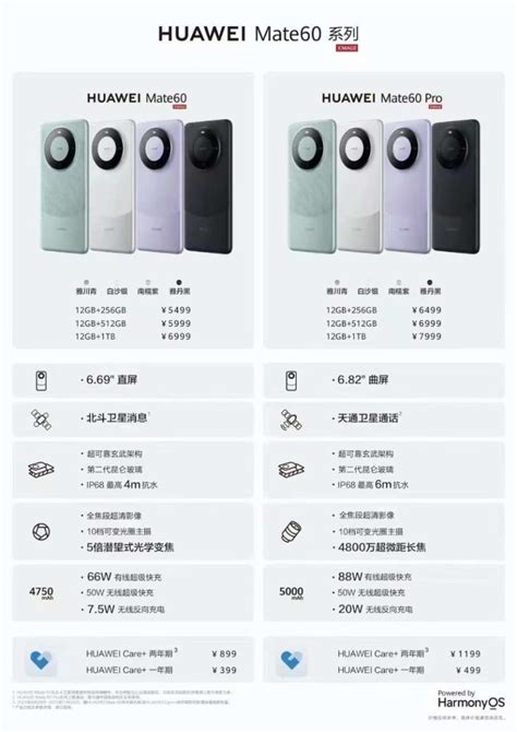华为不打算在海外市场推出Mate 60 Pro手机外媒表示遗憾 科技 金融界