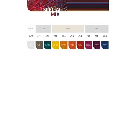 Wella Koleston Perfect 60g 880 Light Blonde Intensive