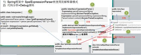 【设计模式——学习笔记】23种设计模式——解释器模式interpreter（原理讲解应用场景介绍案例介绍java代码实现） 阿里云开发者社区