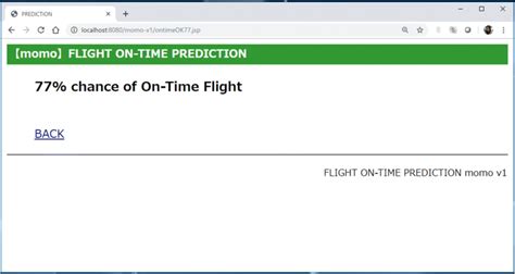On Time Arrival Prediction To The Appointed Hour The Predictive Model