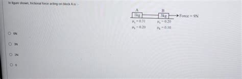 In Figure Shown Frictional Force Acting On Block A Is 6 N 3 N 2 N 0