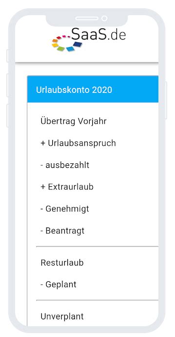 How Much Does It Cost To Create Develop Make And Build An App Like