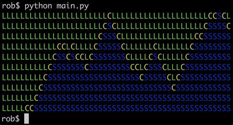 Shannon Entropy In Wavefunction Collapse Algorithm Rlearnpython