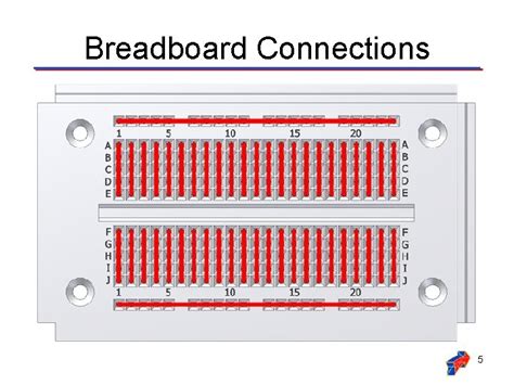 The Breadboard Digital Electronics The Breadboard This Presentation