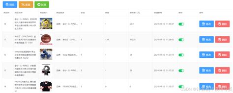 【毕业设计】基于springboot的体育用品销售系统设计与实现yang Y Design And Implementation Of