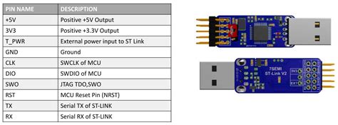 Buy St Linkv21 And St Linkv2 Debugger Programmer Usb Original Stm