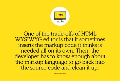 9 Best Wysiwyg Html Editors Mailchimp