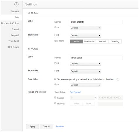 Customise Charts Analytics Plus