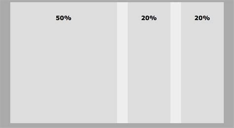 Fixed Og Fluid Layout Htmlcss