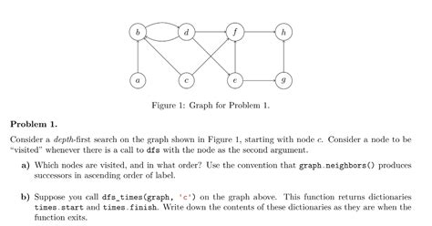 solved figure 1 graph for problem 1 problem 1 consider a