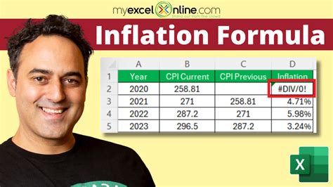 The Ultimate Guide To Inflation Formula In Excel Myexcelonline