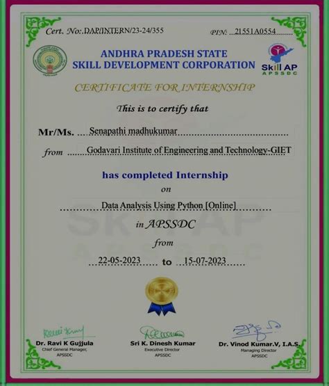 Madhu Mikky On Linkedin Dataanalysis Python Apssdc