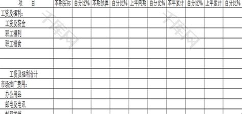 市场推广费用明细表EXCEL模板 免费excel表格模板下载 千库网