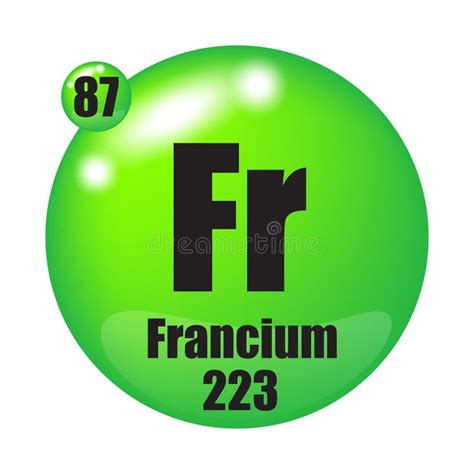 Francium Icon Fr Chemical Element Atomic Number 87 Mass 223 Green