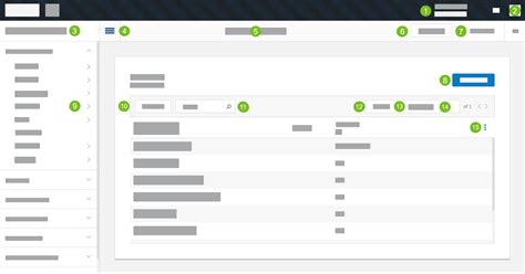Data Management Overview