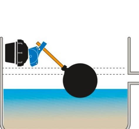 Apex Floating Valve Xtraflo Top Entry Aj Gammond Ltd
