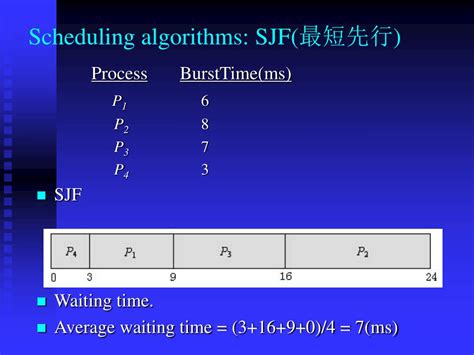 Ppt Chapter 6 Cpu Scheduling （调度） Powerpoint Presentation Free Download Id6100831