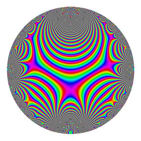 Visualizing Modular Forms DeepAI