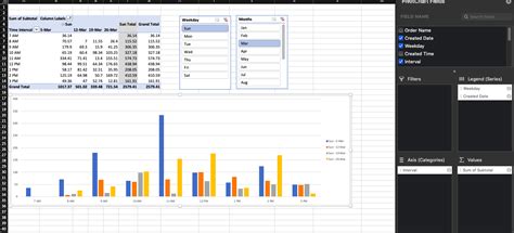 Javascript How To Coordinate 2 Charts Stack Overflow