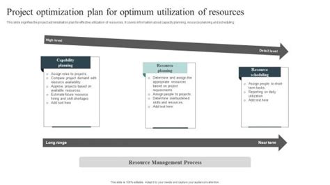 Optimum Utilization Of Resources Powerpoint Templates Slides And Graphics