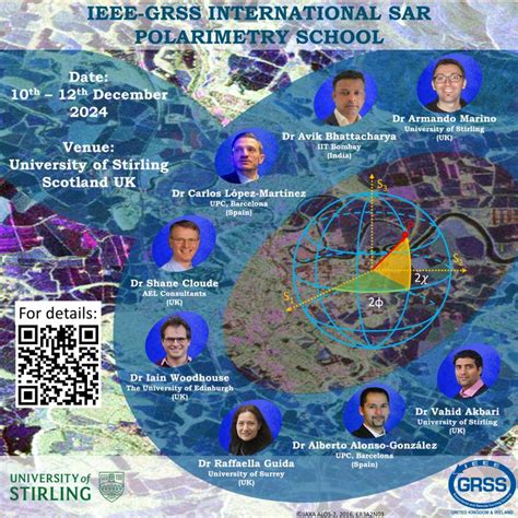 Carlos López Martínez On Linkedin Sar Polarimetry Goldenageofsar Sar Polarimetry Polsar