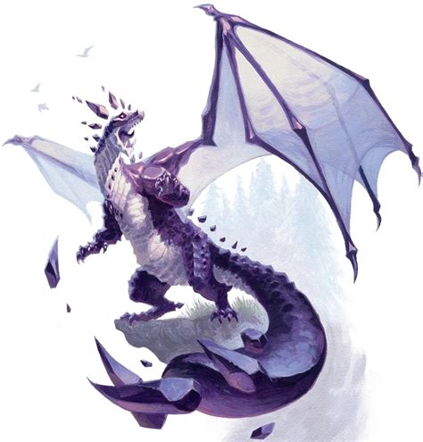 Dandd The Purple Dragon Knight Playtest Shows Room For Dragonriders And