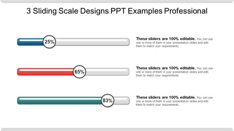 Top 7 Sliding Scale Powerpoint Templates With Examples And Samples